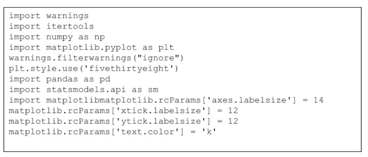 Time Series Analysis for Better Decision Making in Business